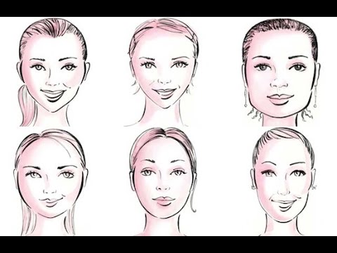 Tipos de rostro y sus correcciones - Cursos Online